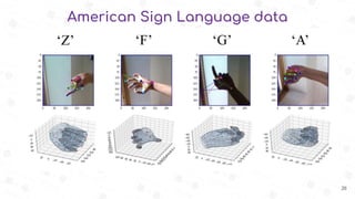 Master defence 2020 - Roman Riazantsev - 3D Reconstruction of Video ...