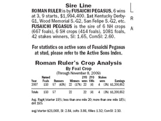 ROMAN RULER | PPTX