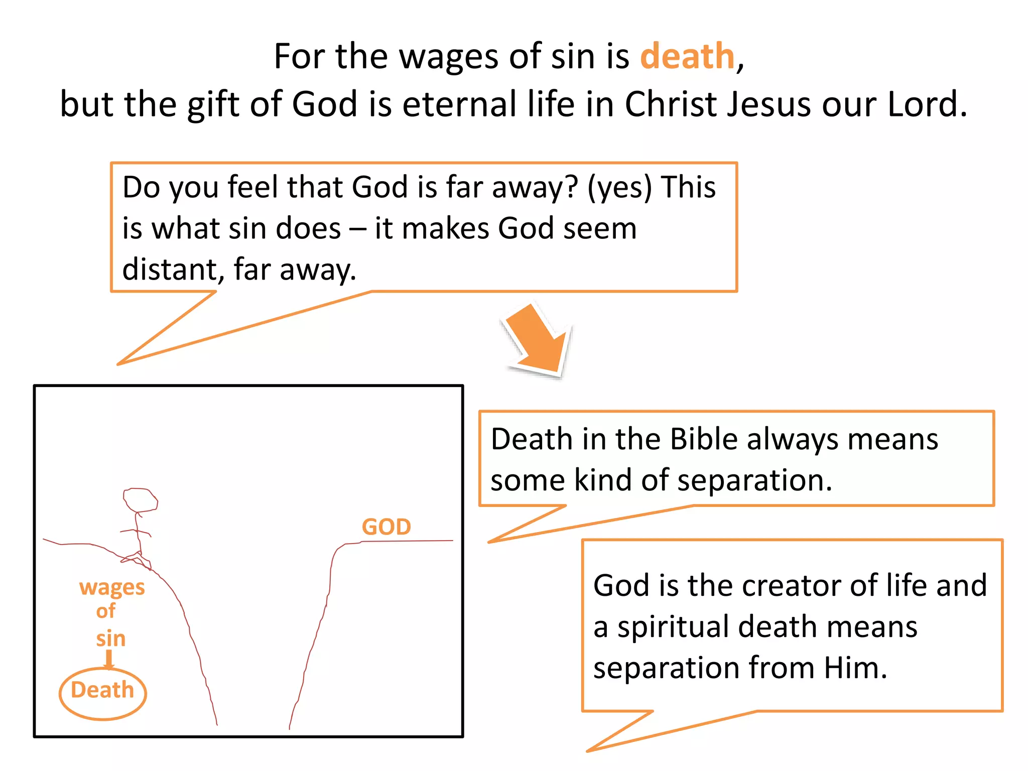 A Diagram on Romans 6:23 | PPTX