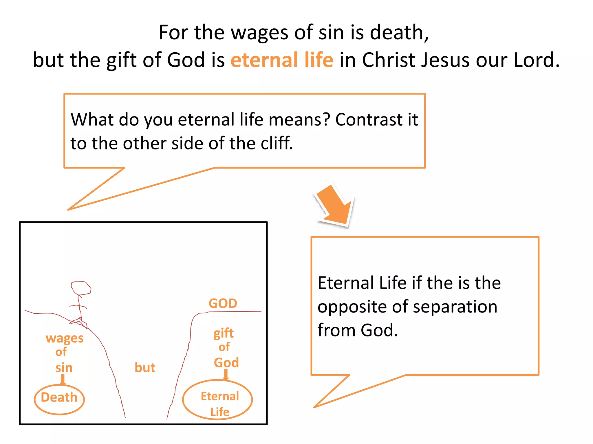 A Diagram on Romans 6:23 | PPTX
