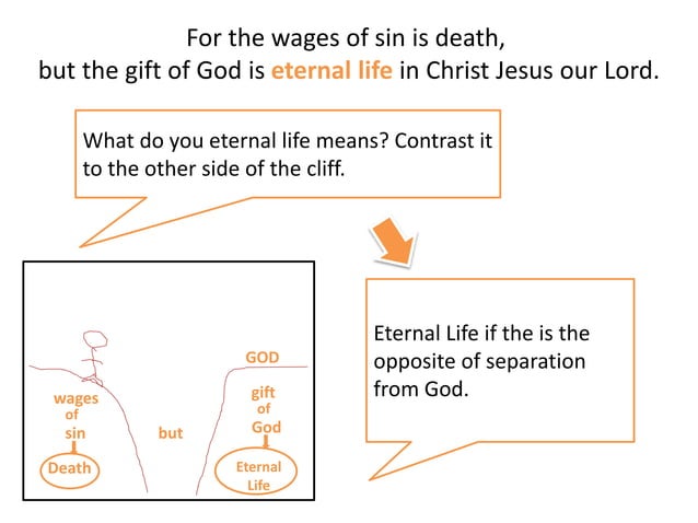 A Diagram on Romans 6:23 | PPTX