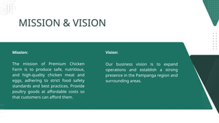 Romans_Premium-Chicken-Farm_Business-Proposal (1).pptx