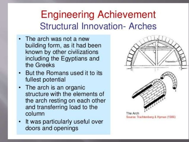 Roman Structures Ppt Free Download