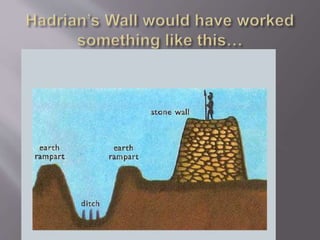 Roman structures | PPTX