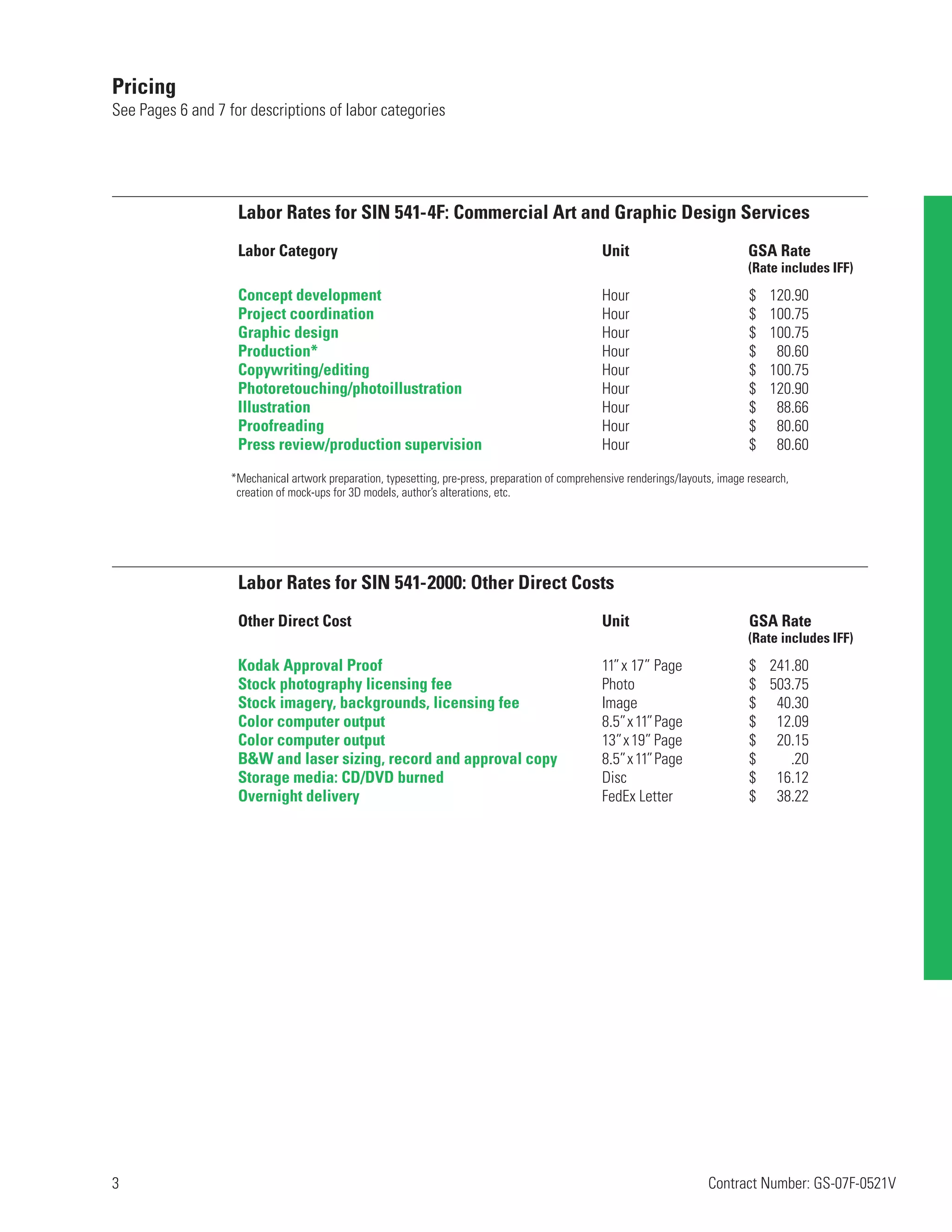 Roman/Thayer GSA Schedule Price List | PDF