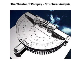 Roman Theatre | PPTX