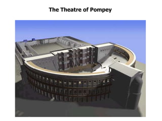 Roman Theatre | PPTX