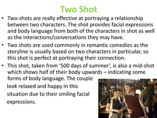 CINEMATOGRAPHY IN ROMANTIC COMEDY | PPTX