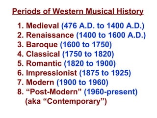 Romanticism in Music | PPT