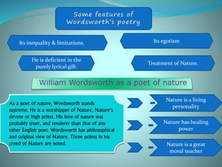 Romanticism and William Wordsworth by Romance Group | PPTX