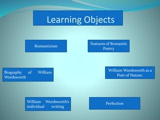 Romanticism and William Wordsworth by Romance Group | PPTX