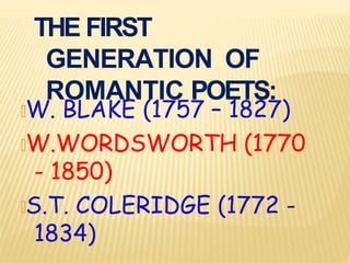 Romanticism in English literature_JJToshpolatov.pptx