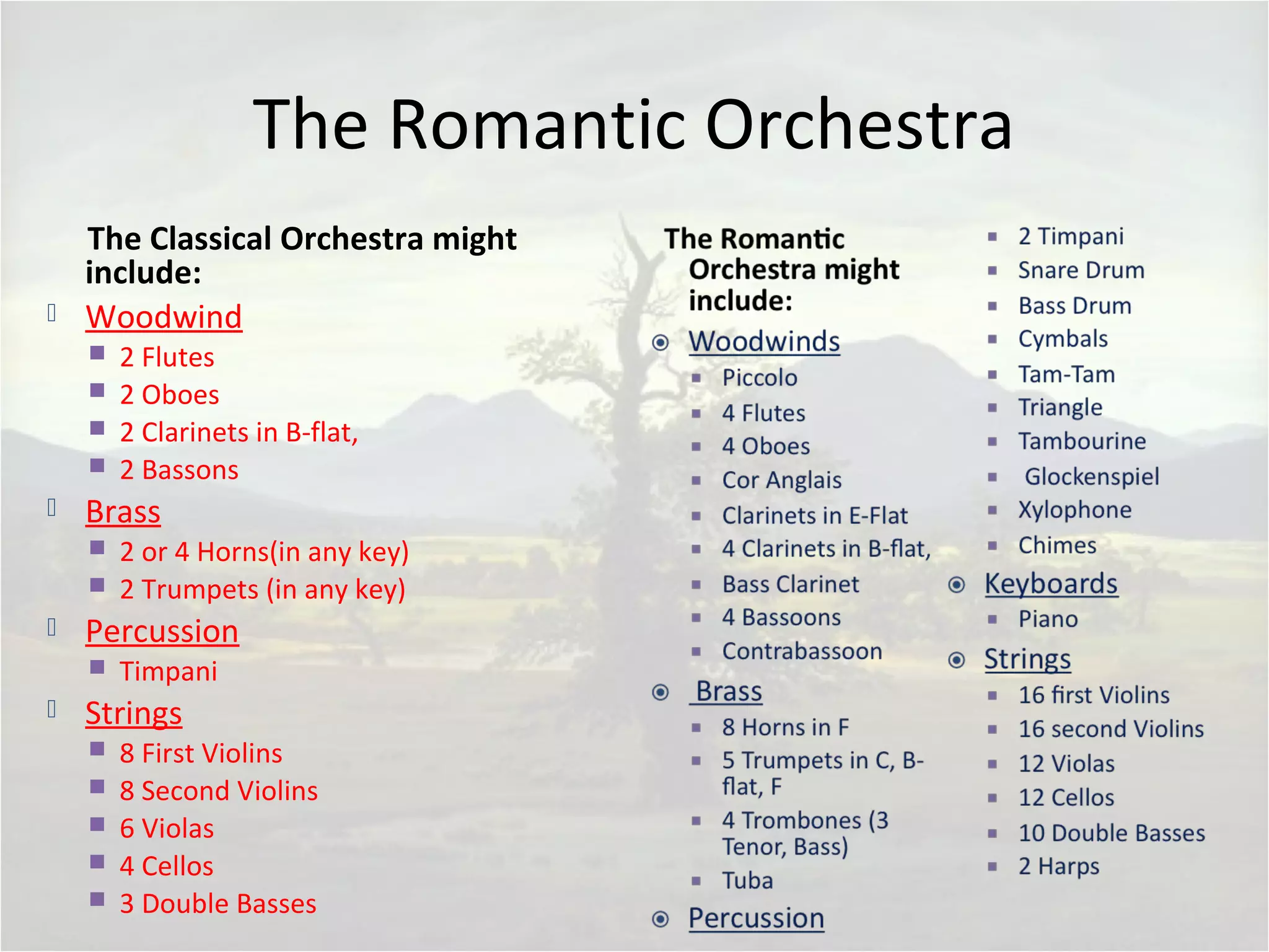 Romantic Period Music | PPT