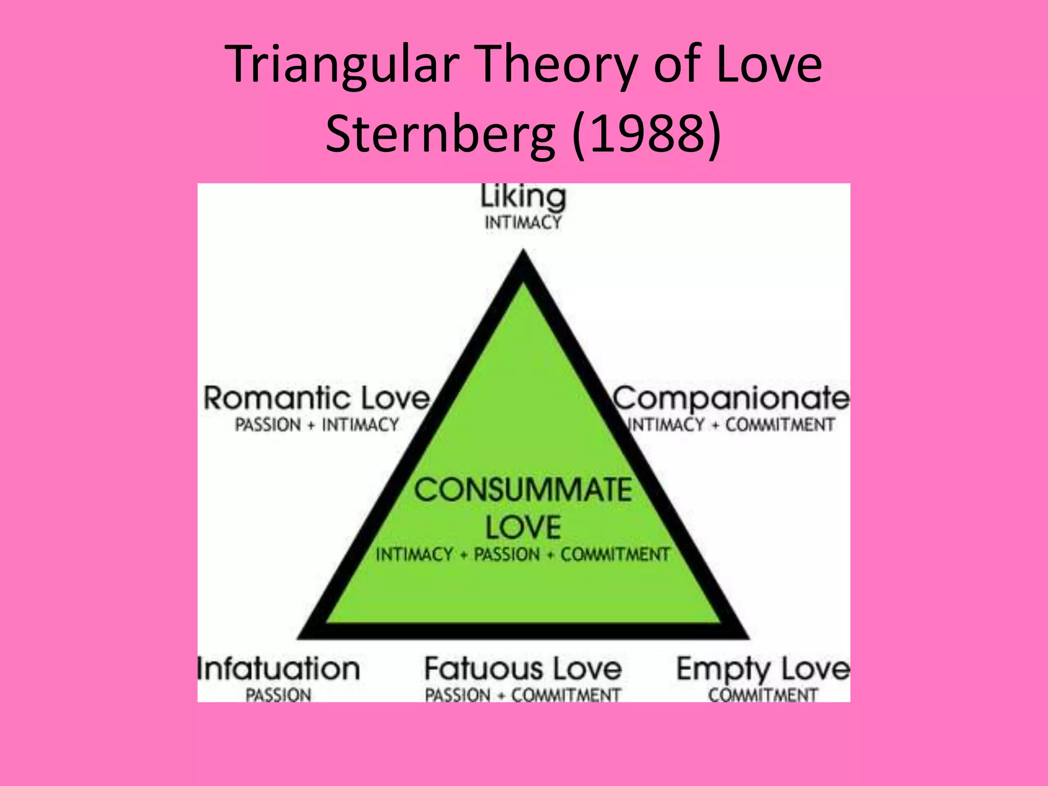 Romantic relationships pp | PPTX