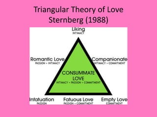 Romantic relationships pp | PPTX