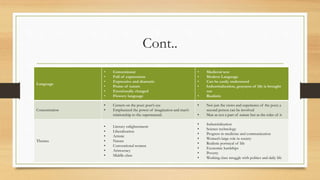 Romantic vs victorian poetry | PPTX