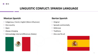 Roma: Intralinguistic conflict | PPTX