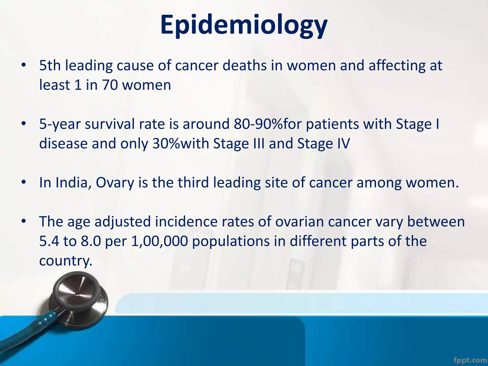 ROMA (Risk of Ovarian Malignancy Algorithm) | PPTX