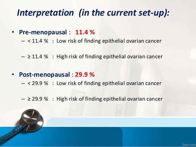 ROMA (Risk of Ovarian Malignancy Algorithm)