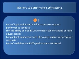 ESCO Fund Central East Europe | PPT