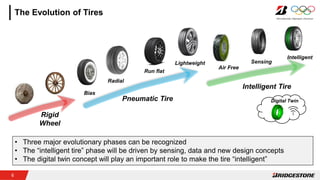 Digital Twin. As enabler of predictive models. Marco Poggi, Bridgestone ...
