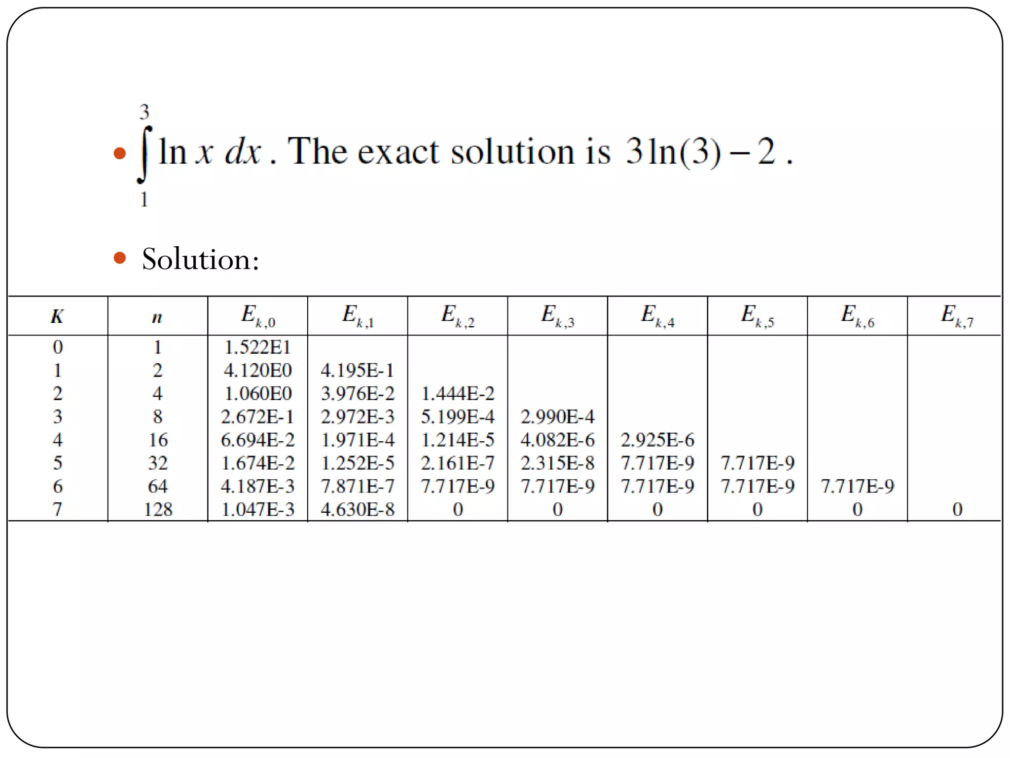 Romberg’s method | PDF