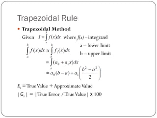 Romberg’s method | PDF