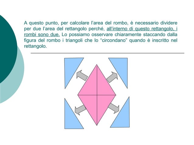 Rombo | PPS
