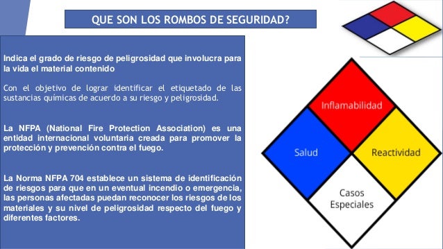 Rombo de seguridad