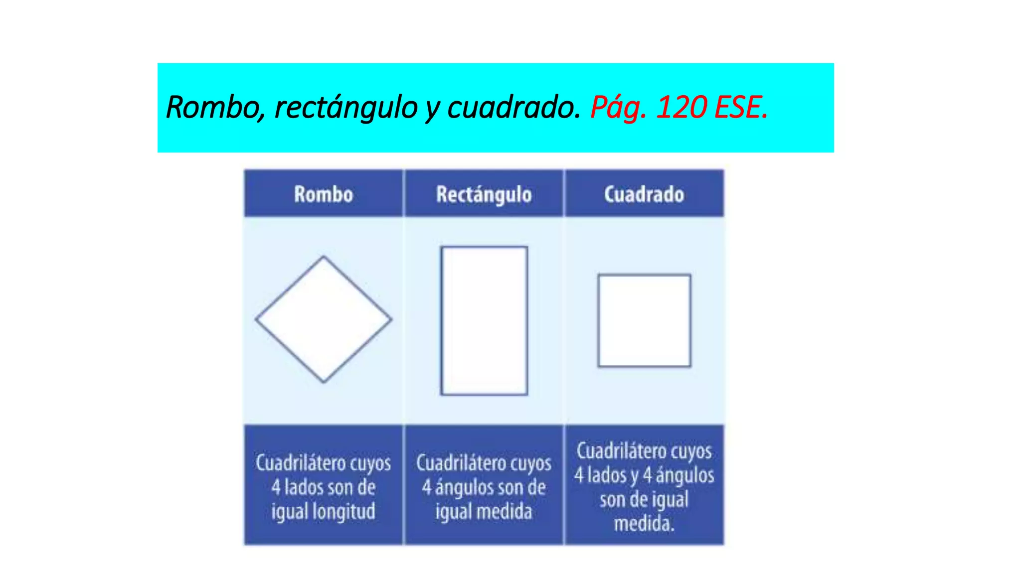 Rombo, rectangulo y cuadrado.pptx