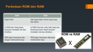 ROM dan EPROM Sistem Mikroprosesor | POTX