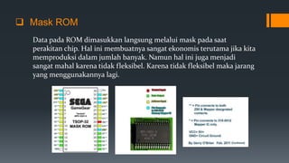 ROM dan EPROM Sistem Mikroprosesor | POTX