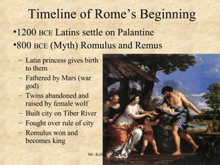 Rome | PPT