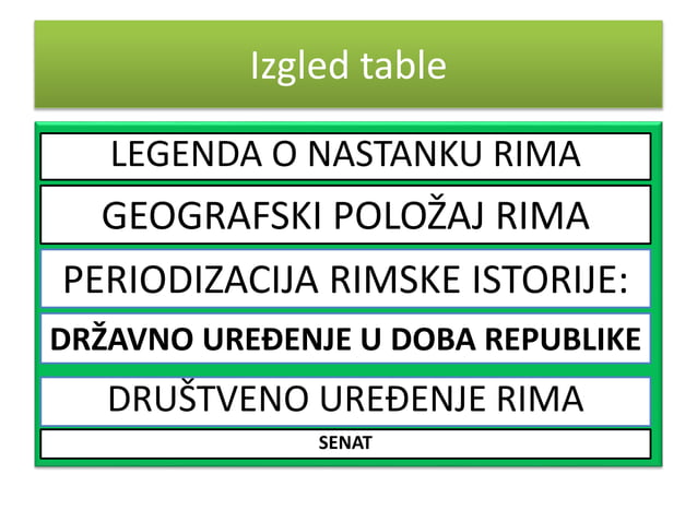 Rome | PPT | Free Download