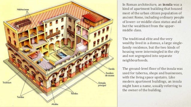 Introduction to Roman Architecture