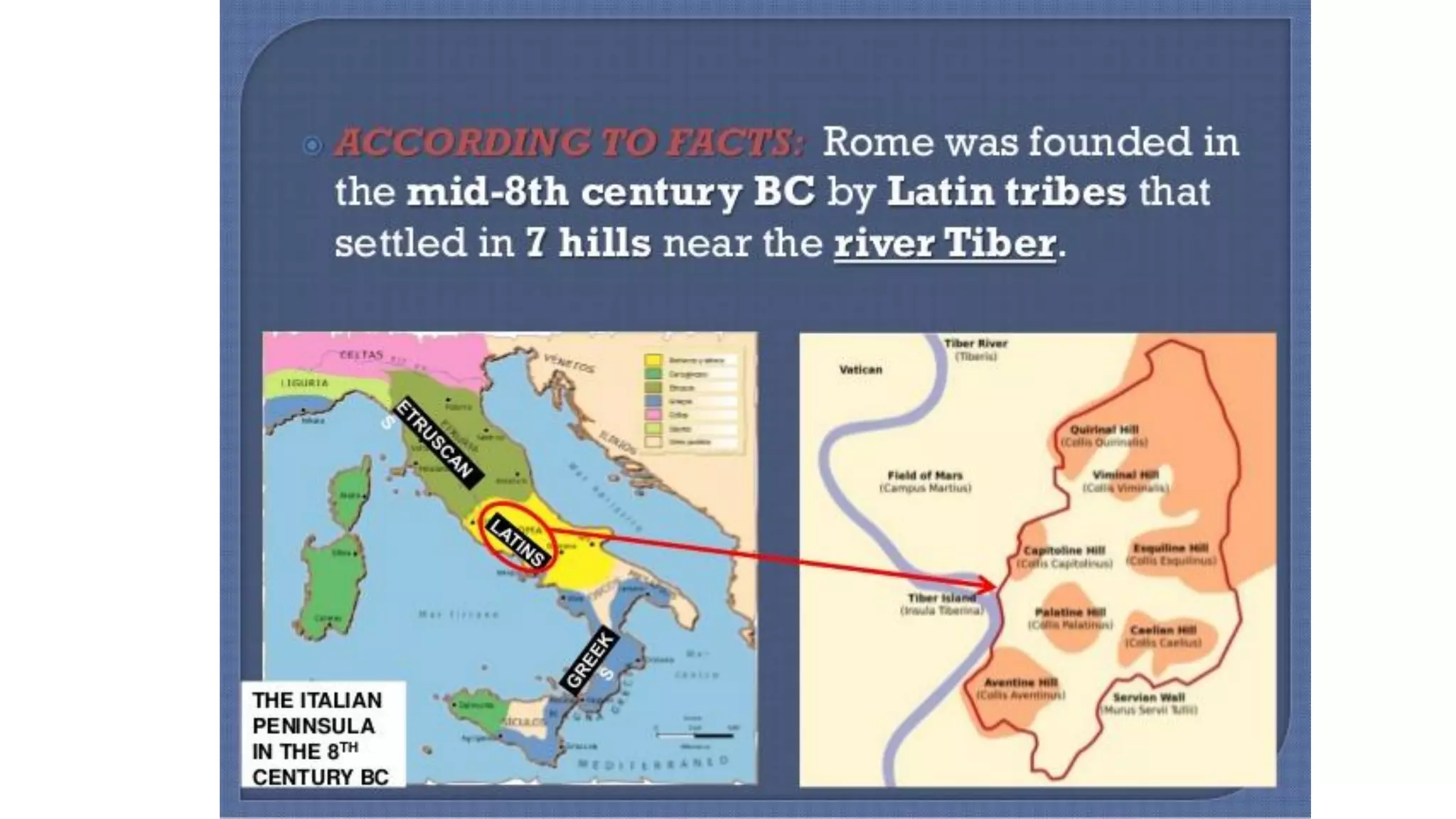 Ancient Rome | PPT