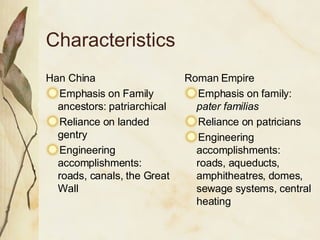 Rome Han Comparison | PPT