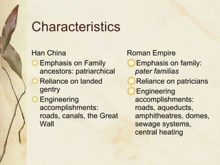 Rome Han Comparison | PPT