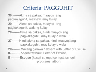 Roma: Panahon ng Mga Hari, Panahon ng Republika, at Panahon ng Imperyo ...