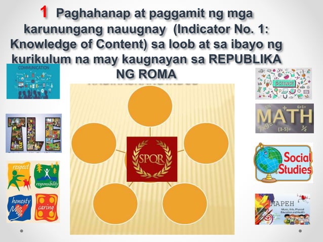 Roma: Panahon ng Mga Hari, Panahon ng Republika, at Panahon ng Imperyo ...