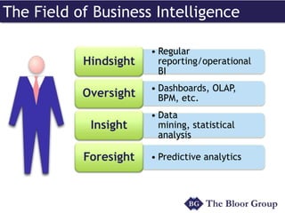 Analytics and Big Data Analytics | PPTX