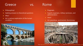 The Theater and History of Ancient Rome | PPT
