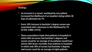 Work environment and quality of nursing care | PPTX