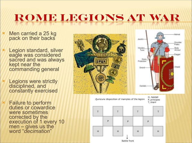 Rome City of Conquest and Punic Wars | PPT | Death, Injury, or Military ...