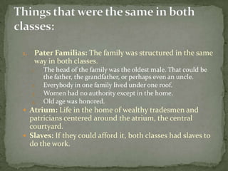 Rome daily life | PPT