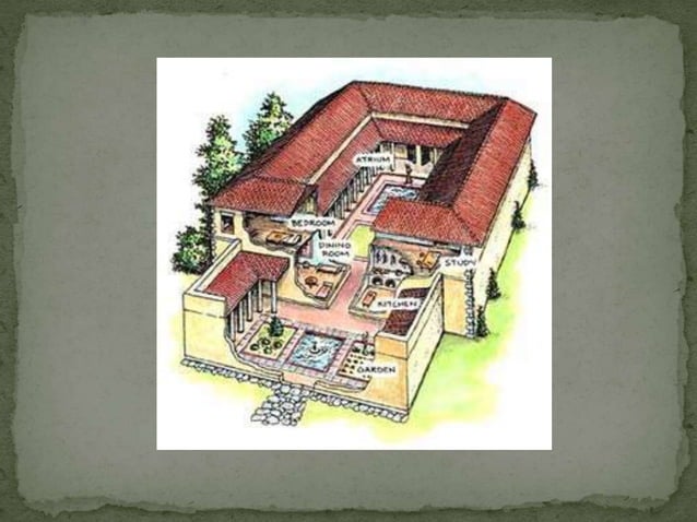 Rome daily life | PPT