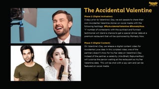 Romedy Now Valentines day 2019 | PPT