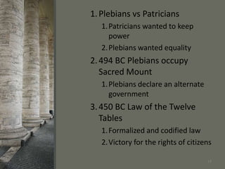 Rome History from MindMap to Powerpoint | PPT