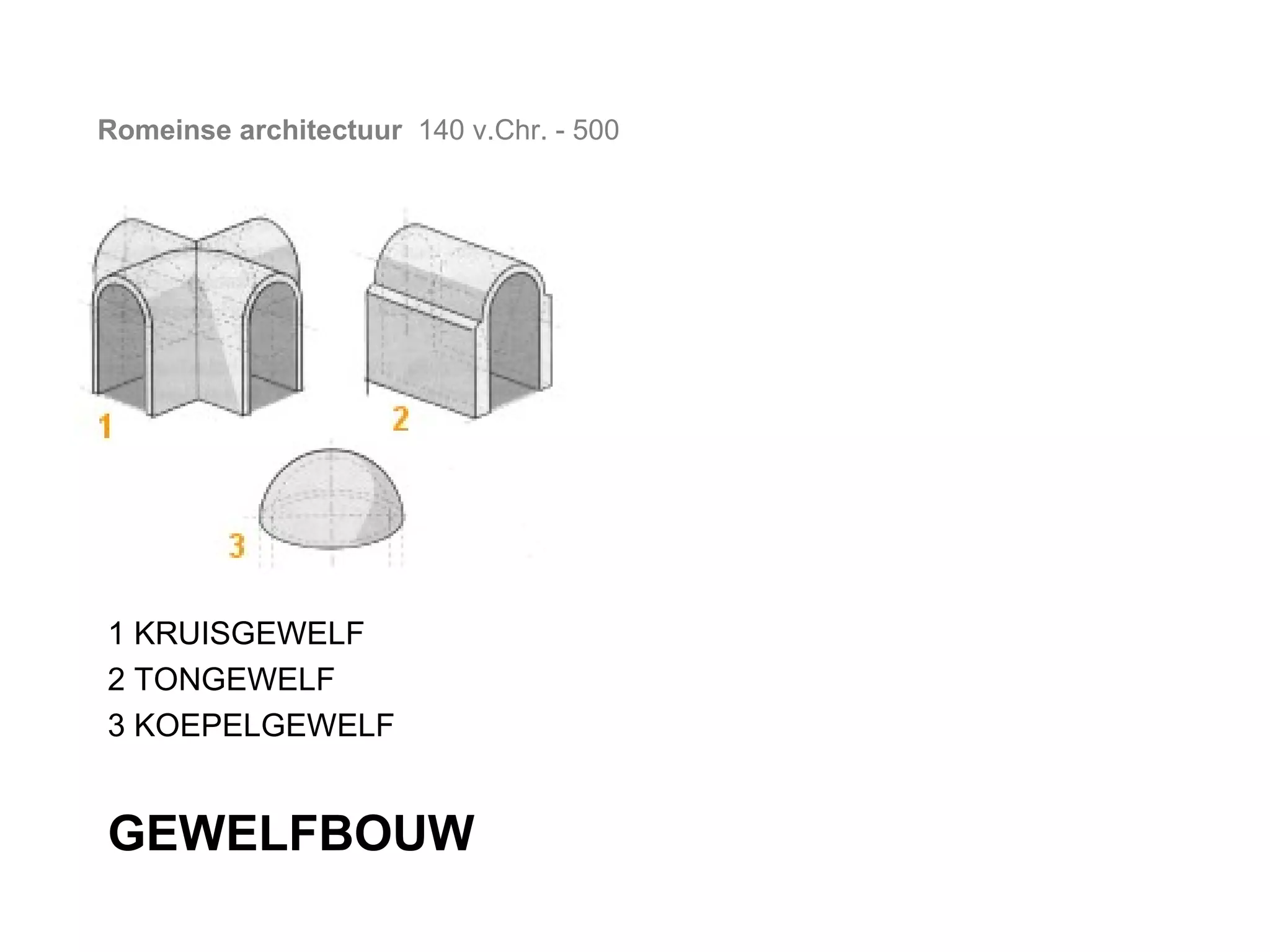 Romeinse architectuur | PPT