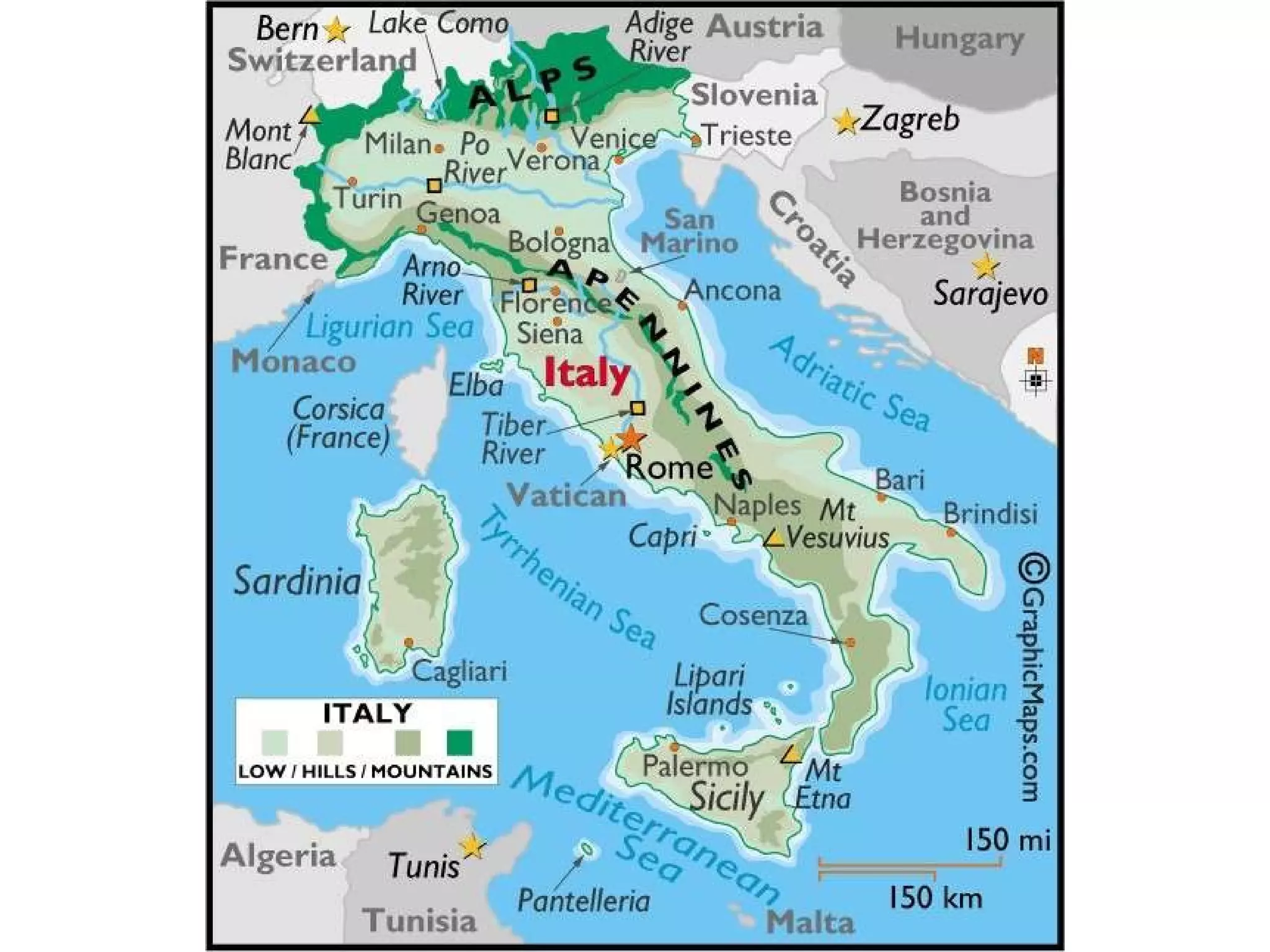 Rome intro, geography, etruscans | PPT | Geography | Science